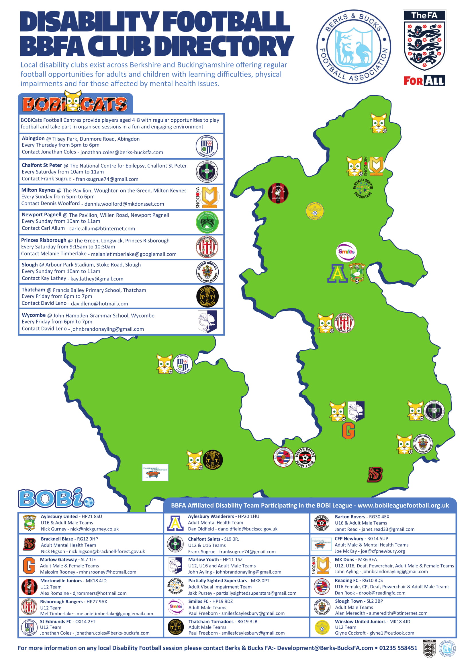 Disability Football BBFA Club Directory – Twyford Comets